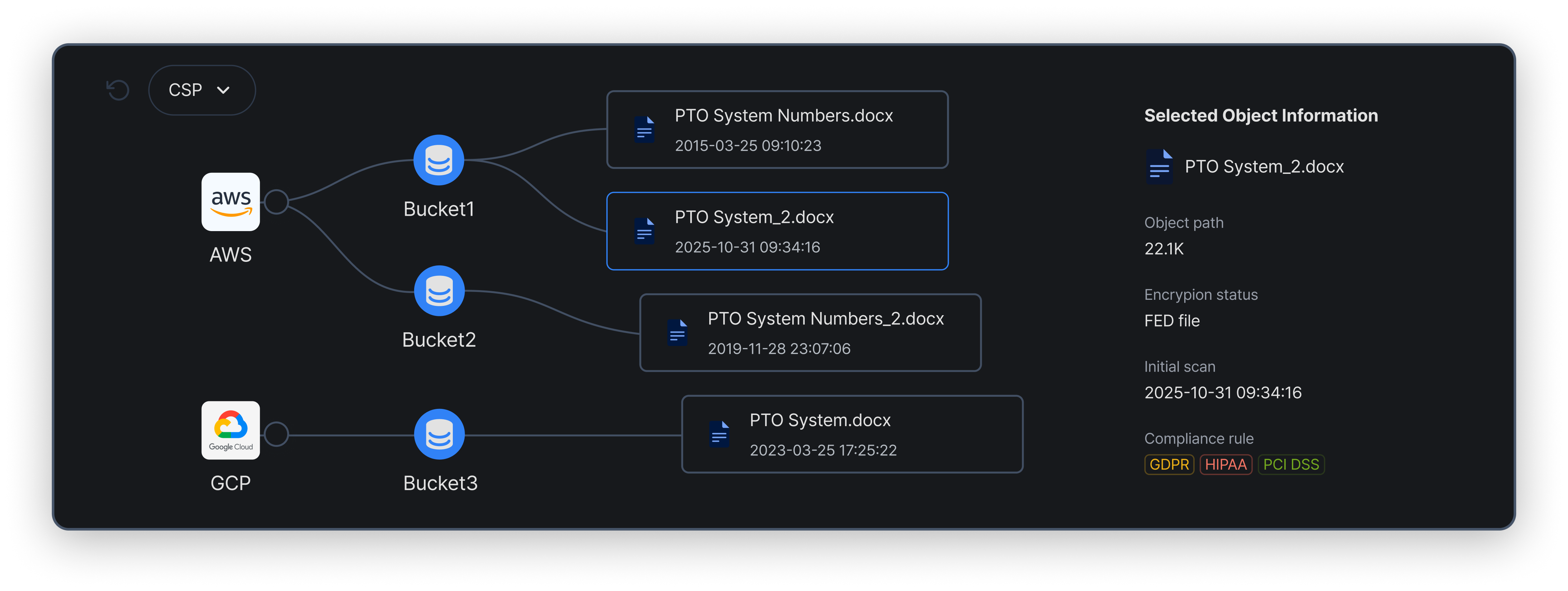 Main Page - NextGen Data Security Posture Management